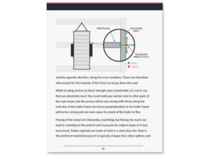 How to Build a Tiny House Guide – The Tiny Life Resources